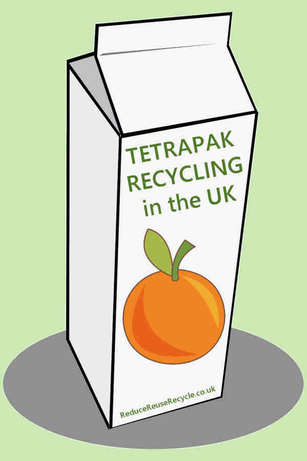 Tetrapak Recycling In The UK